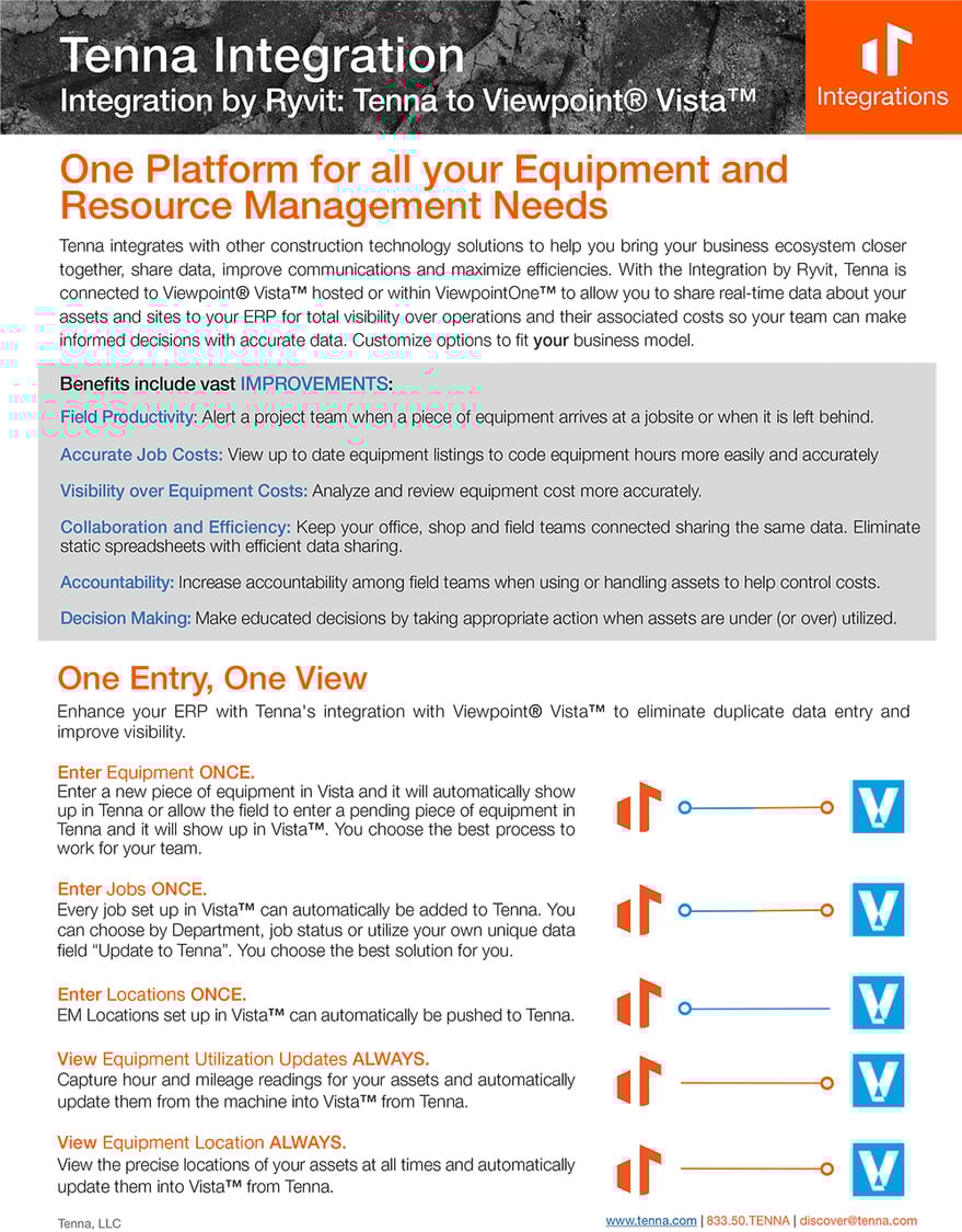 Tenna and Vista Integration For Your Construction Technology Solutions